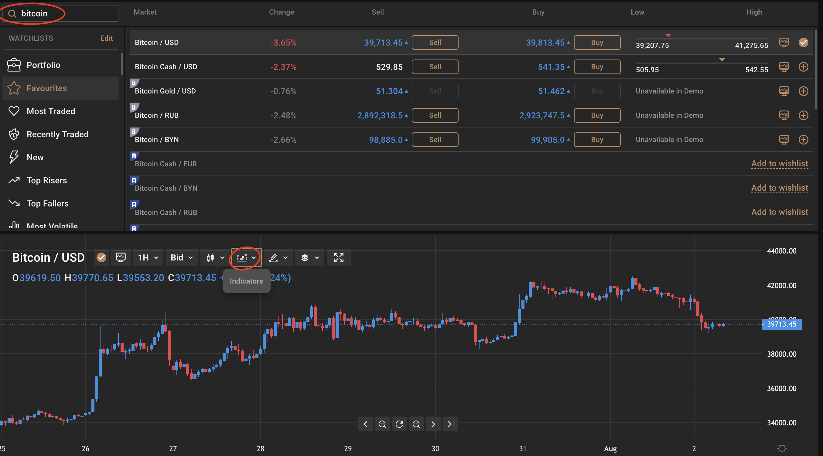 How To Add Indicators Capital